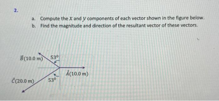 Solved 2 . a. Compute the X and y components of each vector | Chegg.com