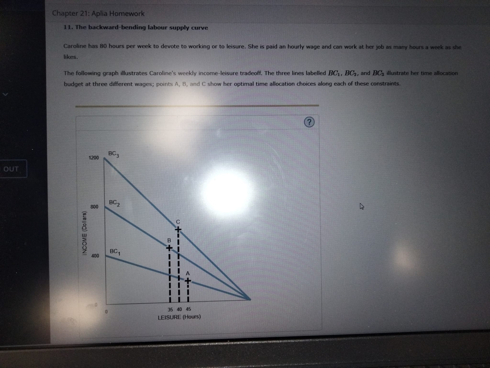 Solved The backward-bending labour supply curveCaroline has | Chegg.com