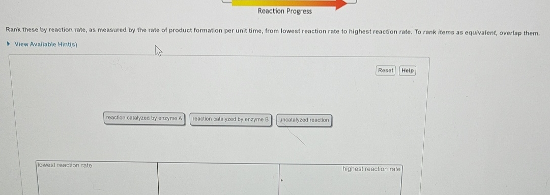 Solved Reaction ProgressRank these by reaction rate, as | Chegg.com