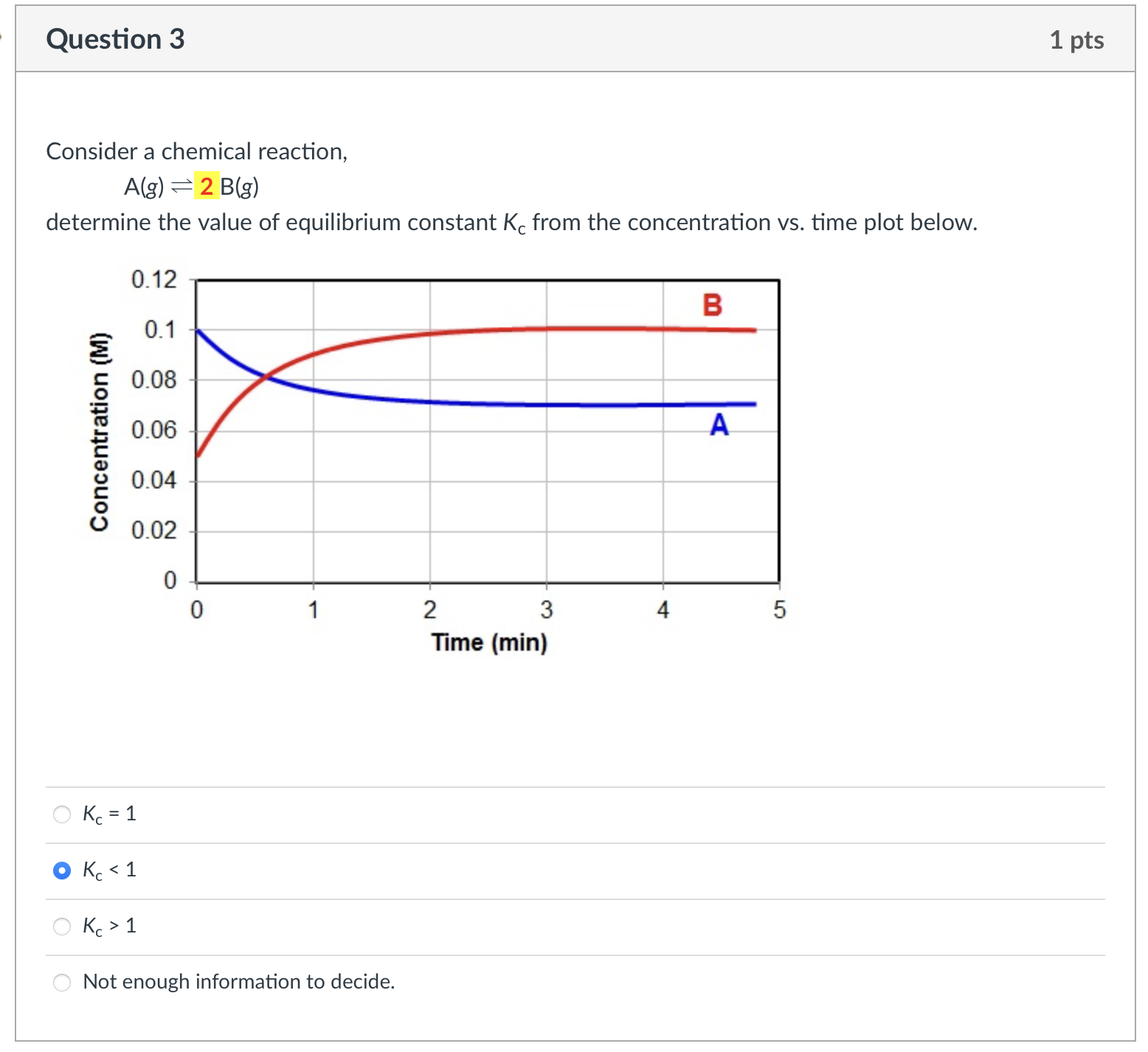 Solved I need help with this question | Chegg.com