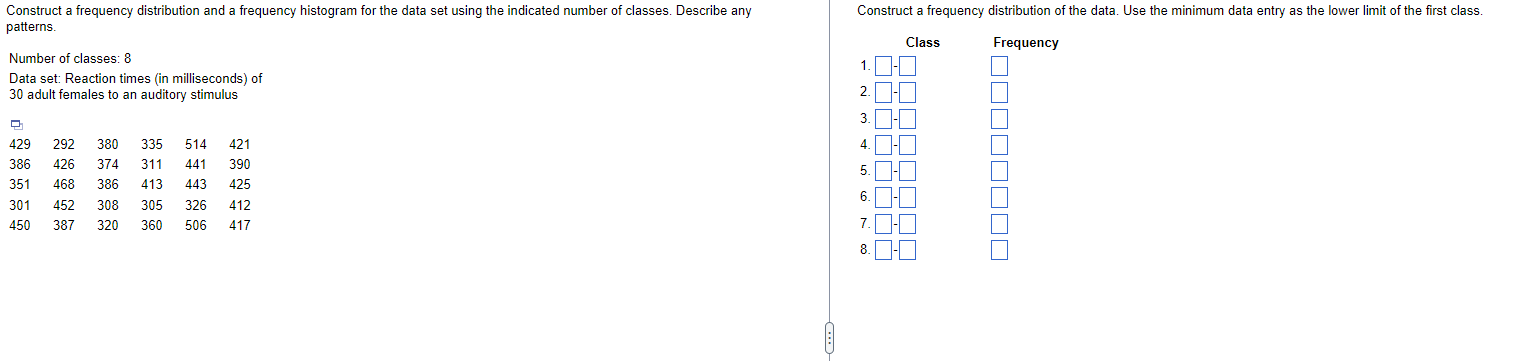 Solved Construct a frequency distribution and a frequency | Chegg.com