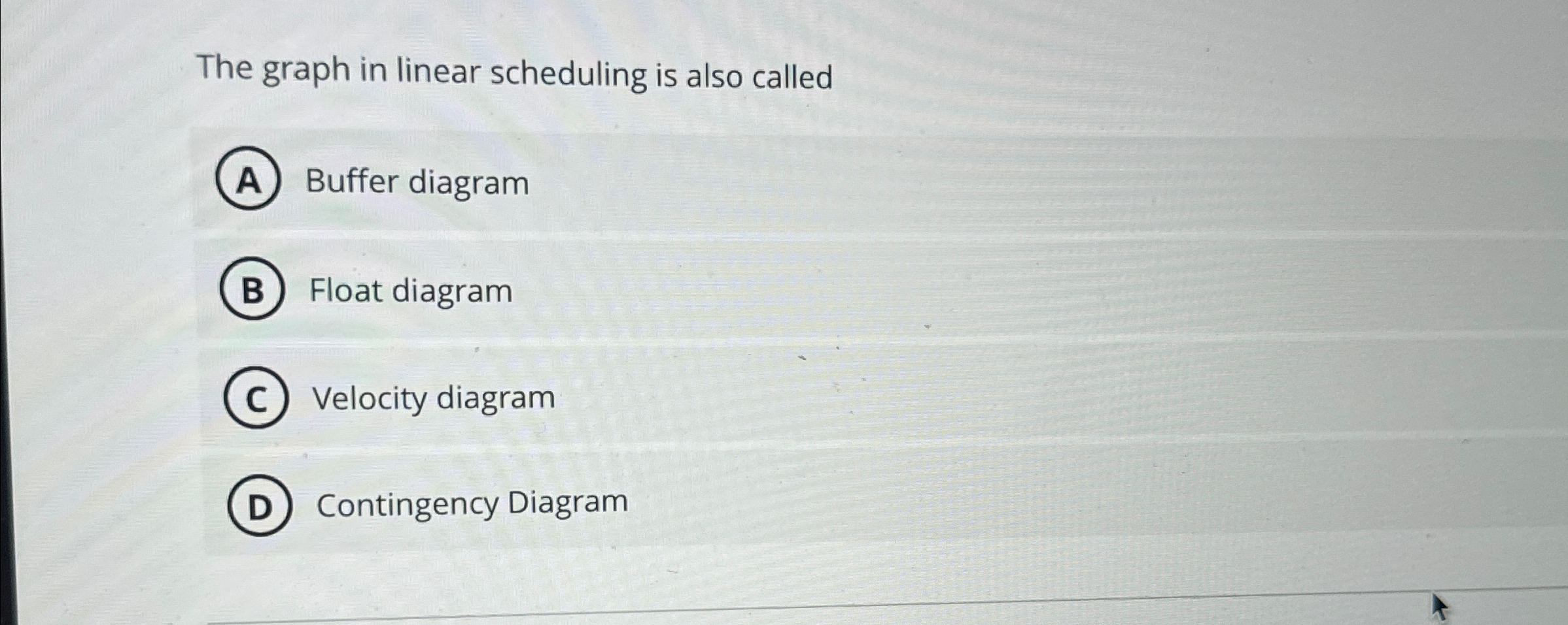 Solved The graph in linear scheduling is also calledBuffer | Chegg.com