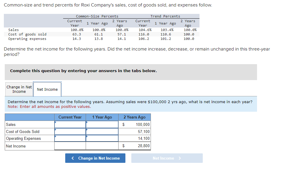 Solved PART 2 - ﻿Did the net income increase, decrease, or | Chegg.com
