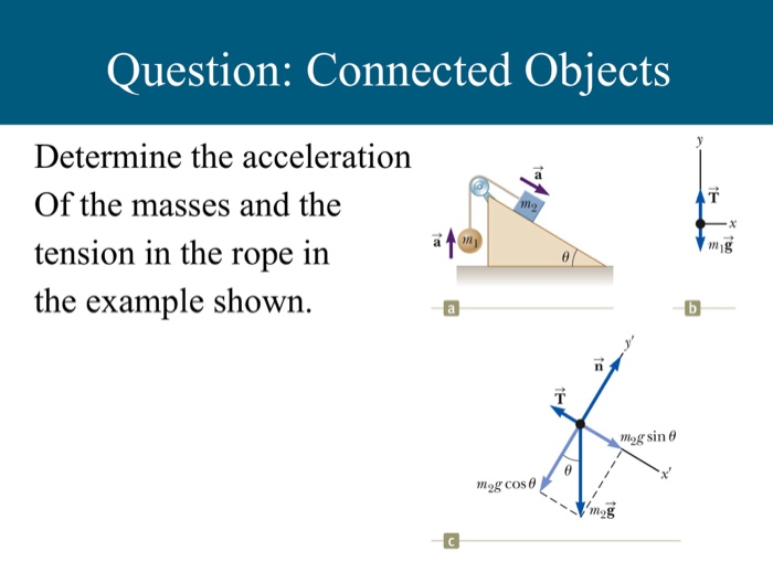 Solved Question: Connected Objects x Determine the | Chegg.com