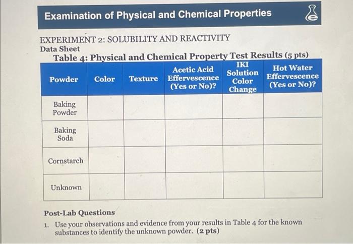 Examination of Physical and Chemical Properties | Chegg.com