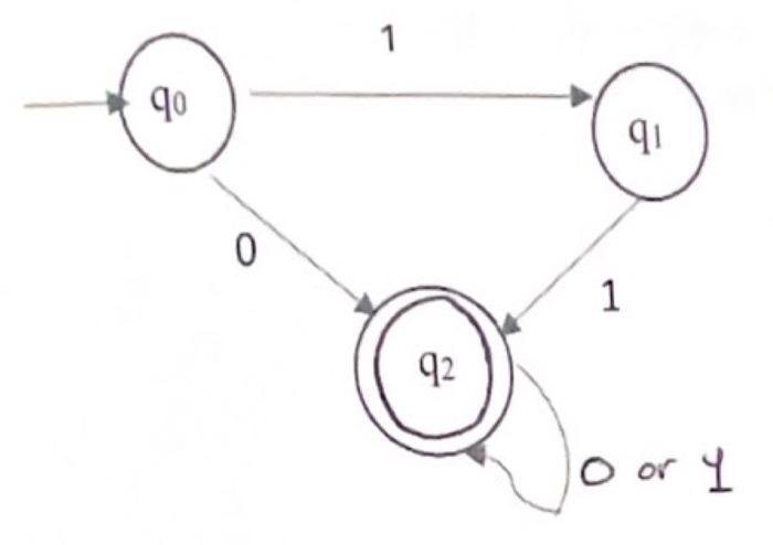 Solved Apply state elimination method to find the regular | Chegg.com