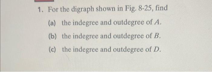 Solved 1. For the digraph shown in Fig. 8-25, find (a) the | Chegg.com
