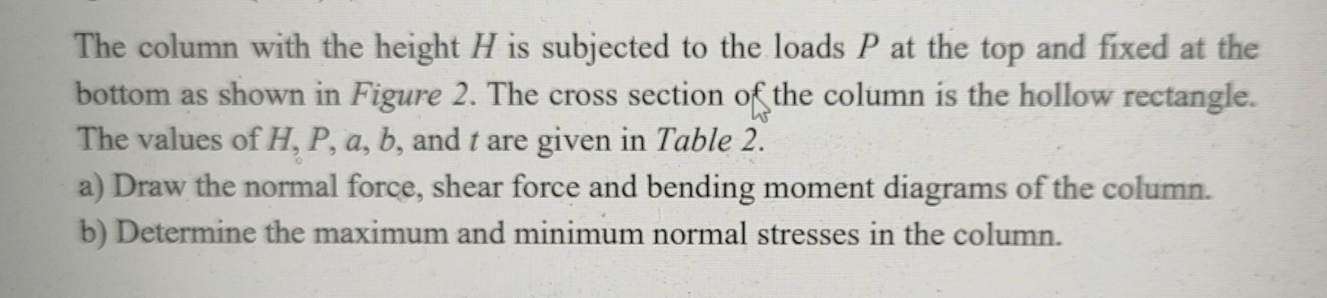 Solved The column with the height H is subjected to the | Chegg.com