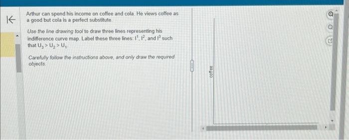 Solved Arthur can spend his income on coffee and cola. He | Chegg.com