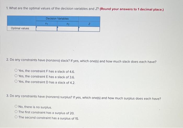 Solved Solve these problems using graphical linear | Chegg.com