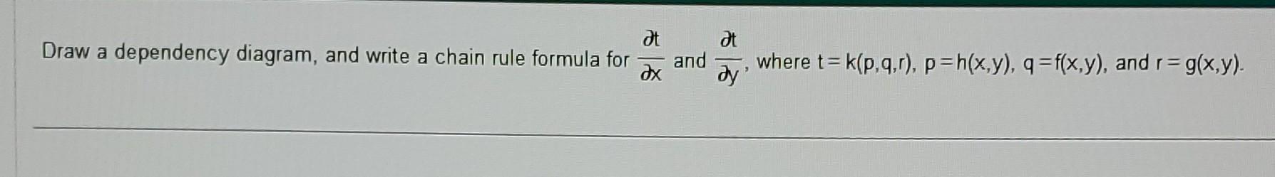 Draw a dependency diagram, and write a chain rule | Chegg.com