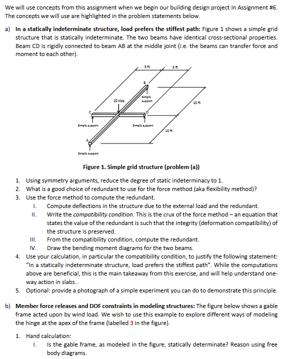 We will use concepts from this assignment when we | Chegg.com