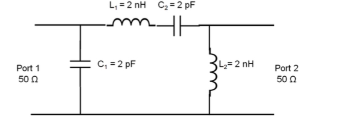 Please use the ABCD matrix method to find scattering | Chegg.com