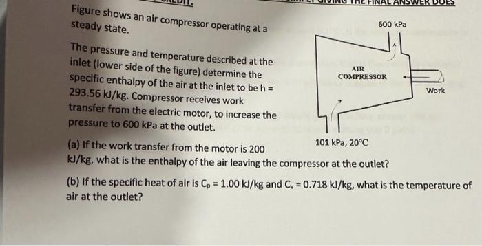 Solved Figure shows an air compressor operating at a steady | Chegg.com