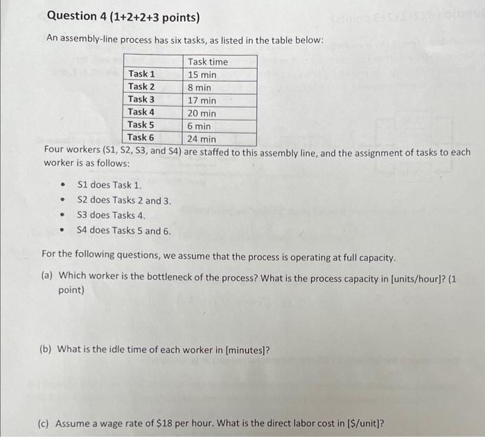 Solved An assembly-line process has six tasks, as listed in | Chegg.com