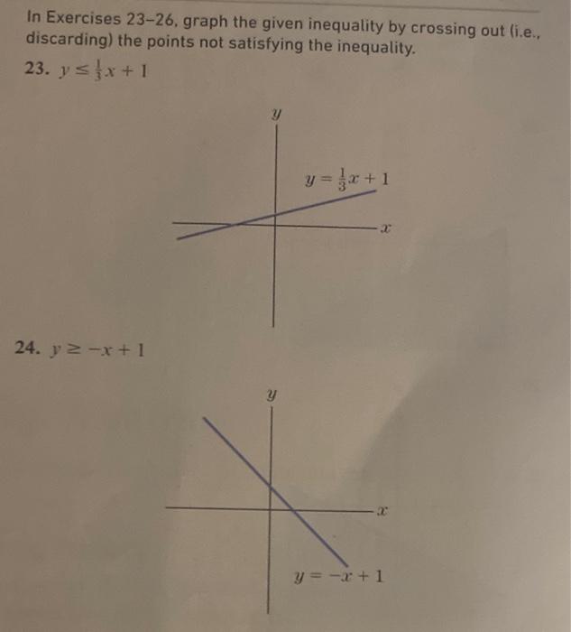 Solved In Exercises 23-26, graph the given inequality by | Chegg.com