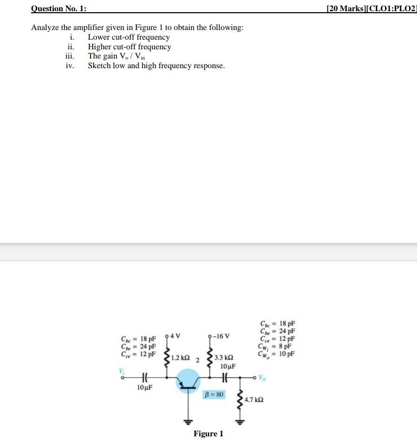 Solved Question No. 1: [20 Marks CLO1:PLO2 Analyze the | Chegg.com