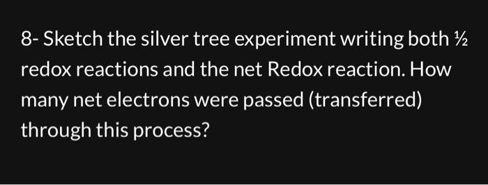 Solved 8- Sketch the silver tree experiment writing both 1/2 | Chegg.com