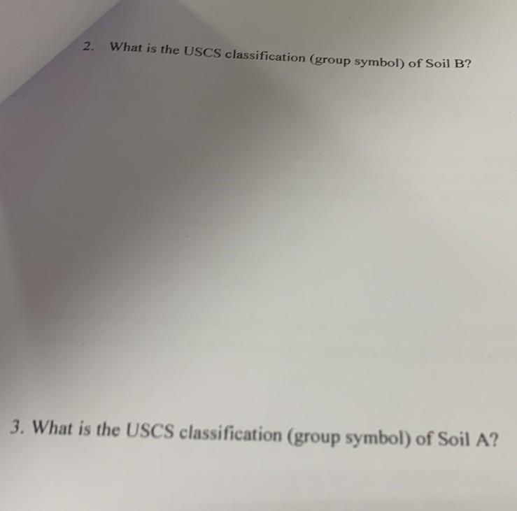 Solved gradation plot below of soils A though D to answer | Chegg.com