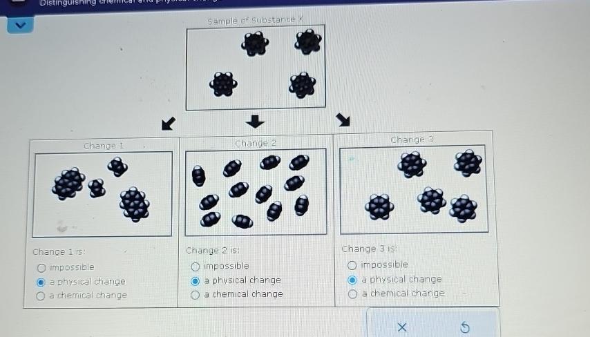 Solved Sample of Substance :Change 1 ﻿is:impossiblea | Chegg.com