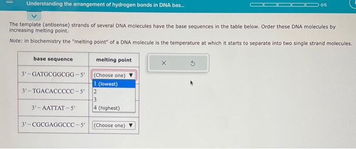 Solved The template (antisense) strands of several DNA | Chegg.com