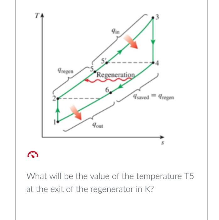 Solved Use this problem statement for Questions 5 through | Chegg.com