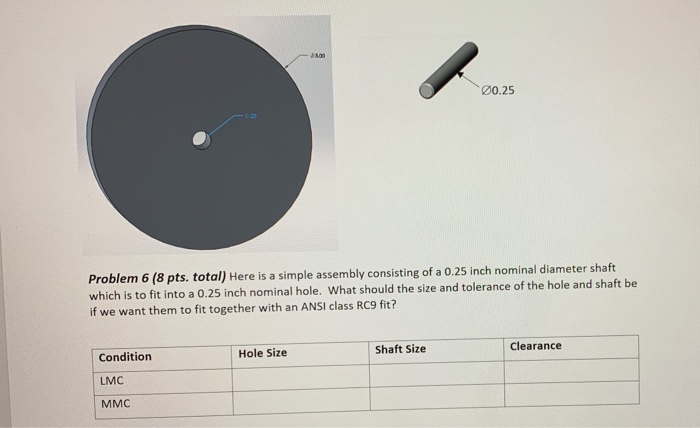 Solved Problem 7(8 pts, total) Here is a simple G-code, draw | Chegg.com
