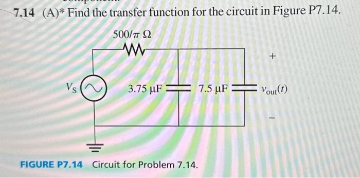 [Solved]: asap 7.14 (A)* Find the transfer function for the
