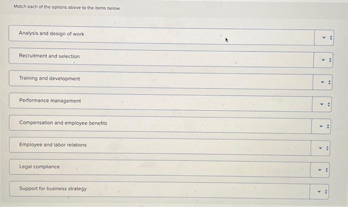 Solved Responsibilities of the Human Resource | Chegg.com