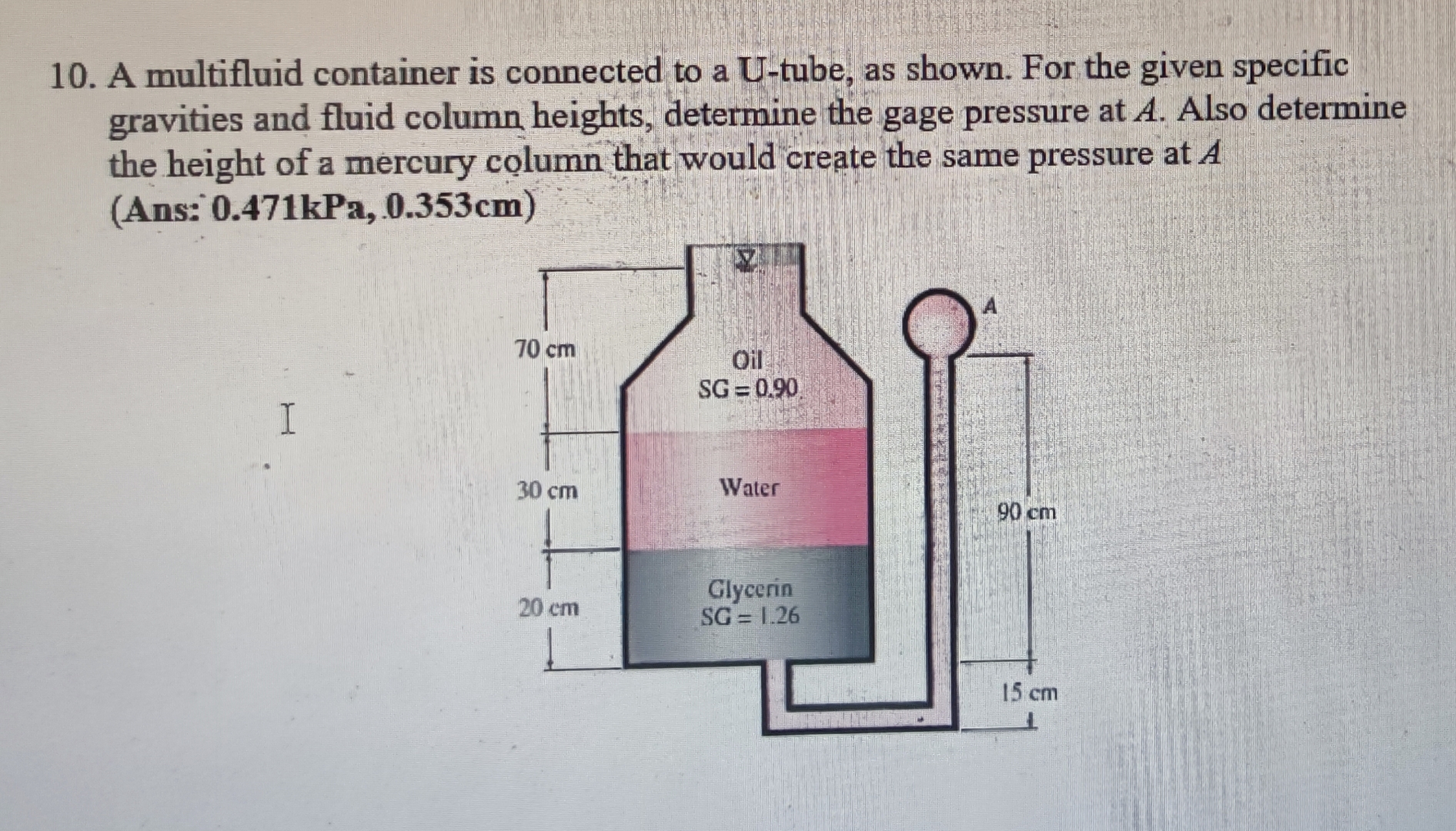Solved A multifluid container is connected to a U-tube, as | Chegg.com