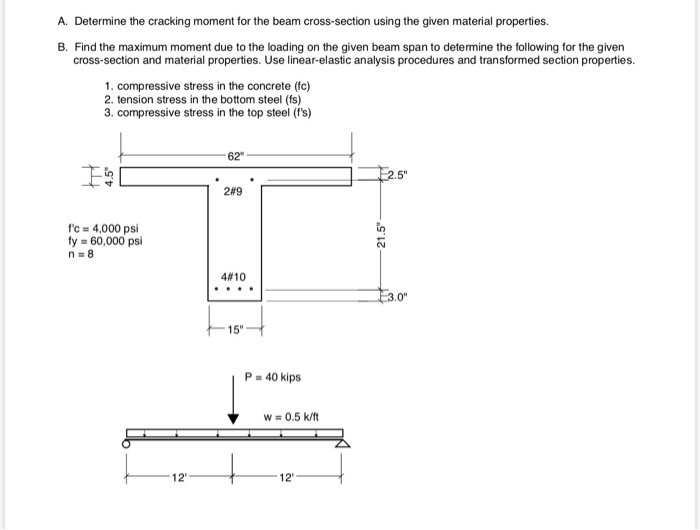 Solved A. Determine the cracking moment for the beam | Chegg.com