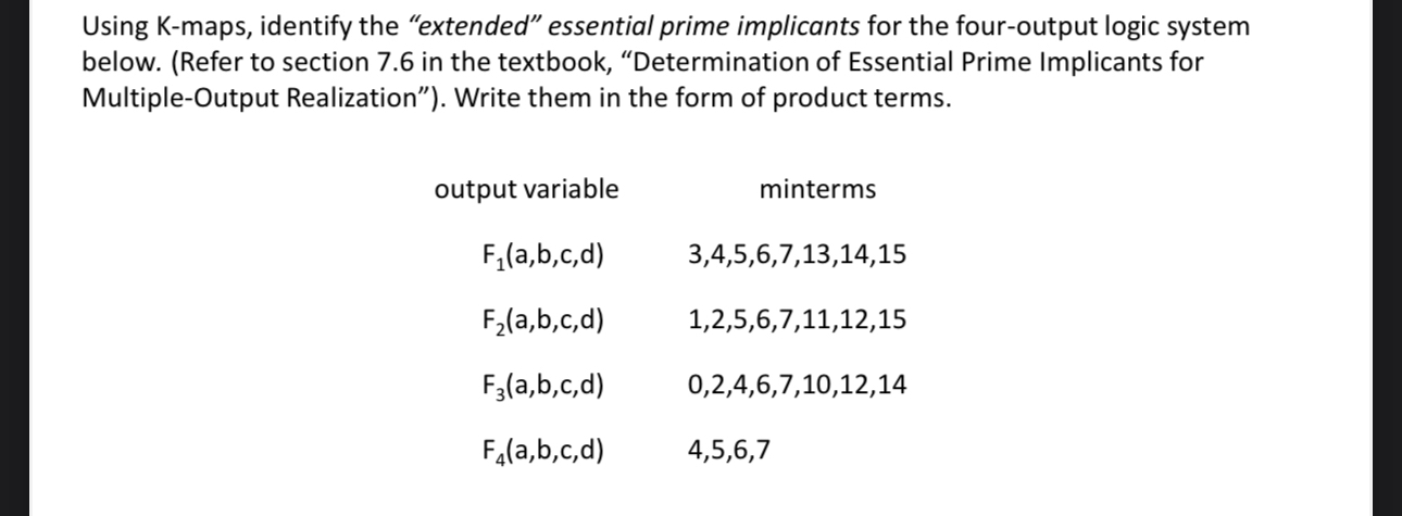 Solved Using K-maps, identify the "extended" essential prime | Chegg.com