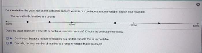 solved-decide-whether-the-graph-represents-a-discrete-random-chegg