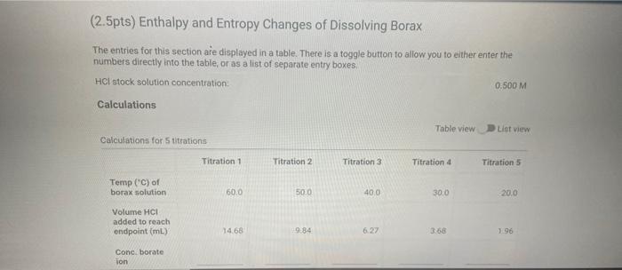 Solved (2.5pts) Enthalpy and Entropy Changes of Dissolving | Chegg.com
