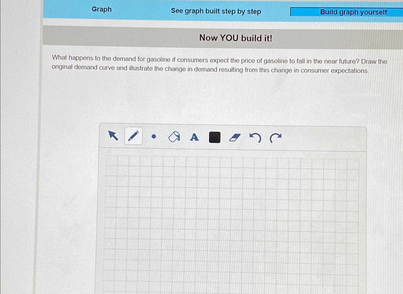 Solved GraphSee graph built step by stepBuild graph | Chegg.com