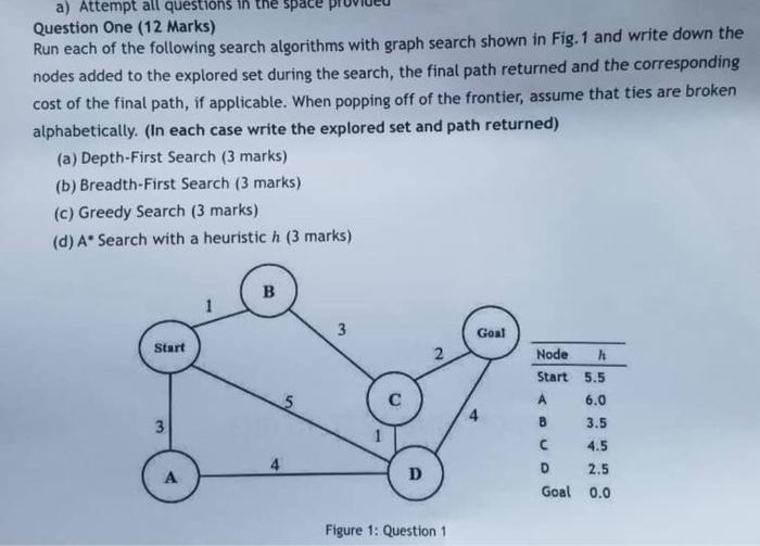 Solved in each case write the explored set and path | Chegg.com