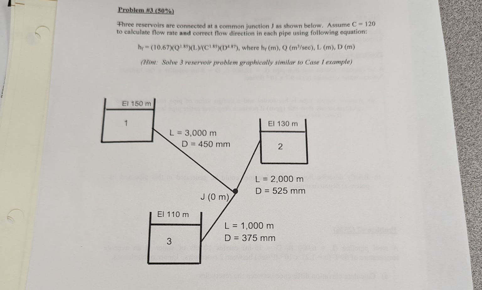 Solved Problem #3 (50%)Three reservoirs are connected at a | Chegg.com