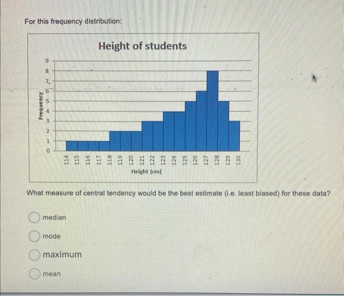 Solved For this frequency distribution: What measure of | Chegg.com