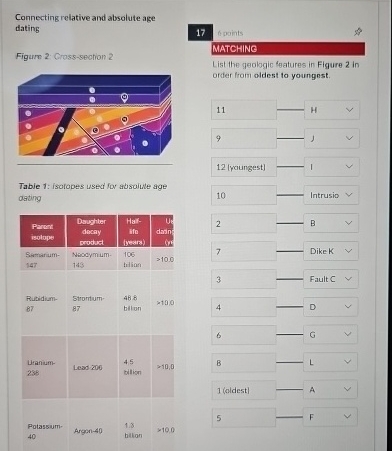 Solved Connecting relative and absolute age dating17 | Chegg.com