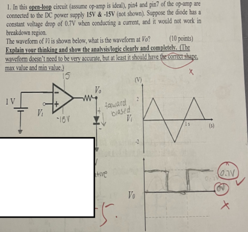 Solved In this open-loop circuit (assume op-amp is ideal), | Chegg.com