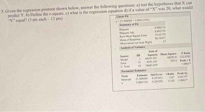 Solved 5. Given the regression printout shown below, answer | Chegg.com