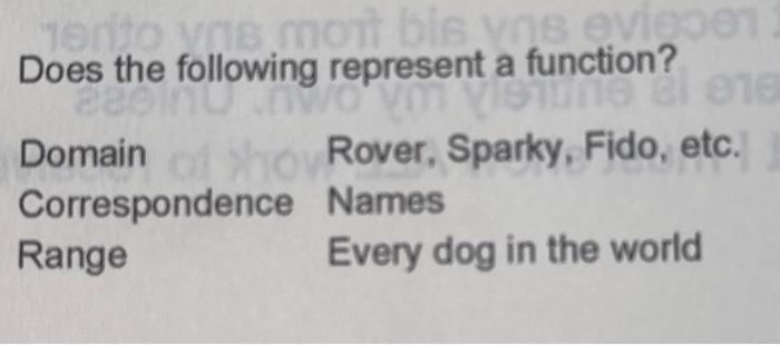 Solved Does the following represent a function? | Chegg.com