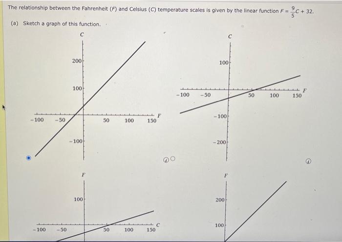 Solved The relationship between the Fahrenheit (F) and | Chegg.com