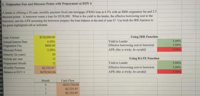 Solved 2. Origination Fees and Discount Points with | Chegg.com