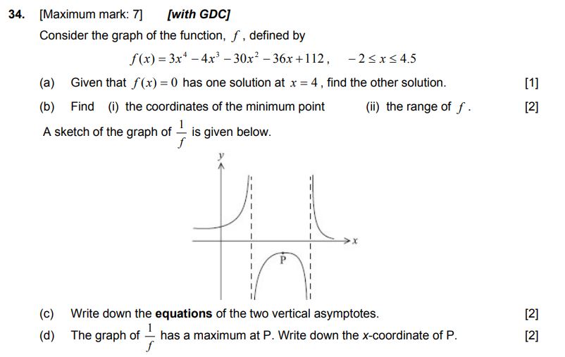 Solved [Maximum mark: 7][with GDC]Consider the graph of the | Chegg.com