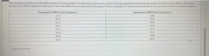 Solved Type your answer- | Chegg.com