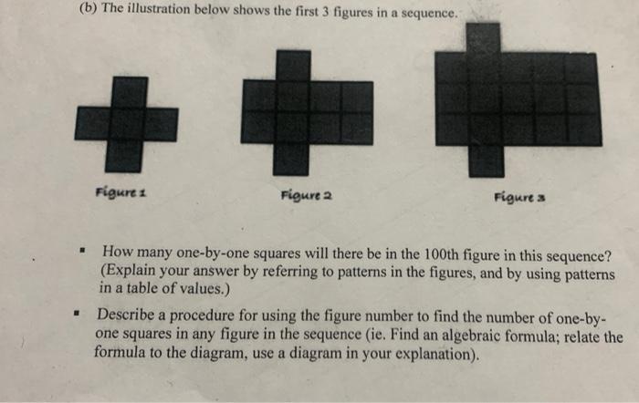 Solved (b) The illustration below shows the first 3 figures | Chegg.com