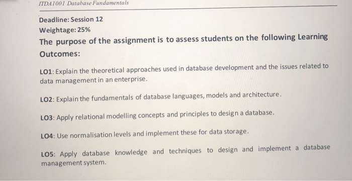 Solved ITDA1001 Database Fundamentals Deadline: Session 12 | Chegg.com