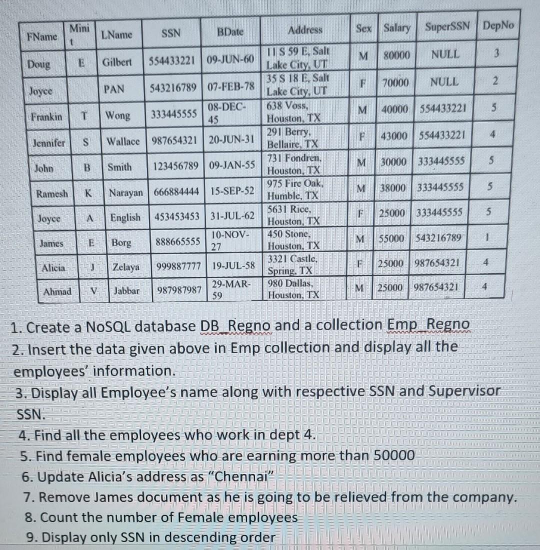 1. Create a NoSQL database DB Regno and a collection | Chegg.com