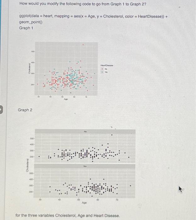 Solved How would you modify the following code to go from | Chegg.com
